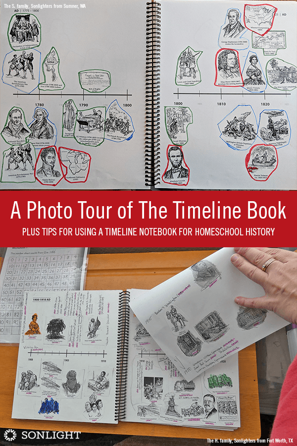 A Photo Tour of The Timeline Book & Tips for a Timeline Notebook ...