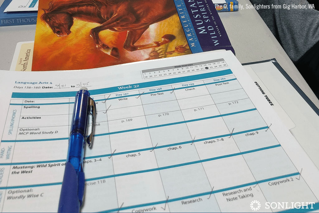 How To Make And Use A Loop Schedule For Homeschool Sonlight